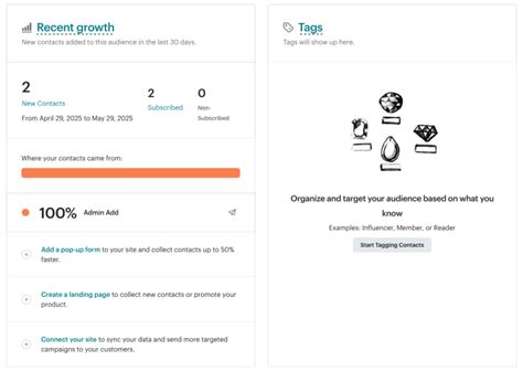 Mailchimp Reporting The Ultimate Guide To Mailchimp Reports Templates Blog