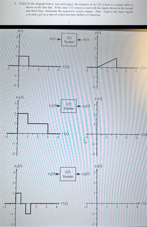 solved will upvote solve from the picture given