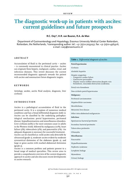 The Diagnostic Work Up In Patients With Ascites Current Guidelines And Future Prospects Pdf