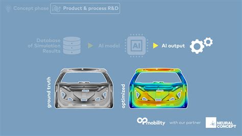 Neural Concept And Opmobility Announce Partnership And Demonstrate New Ai Driven Designs For
