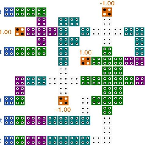 the suggested 1 bit memory in [5] download scientific diagram