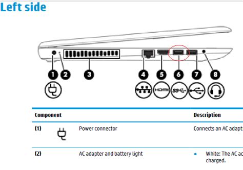 Solved How To Tell Which Usb Port Is 30 When They Are Not Blue Hp