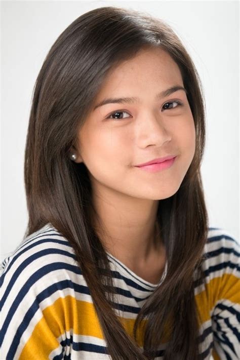 Maris Racal Alchetron The Free Social Encyclopedia