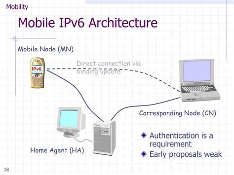 PPT Network Security Protocols And Defensive Mechanisms PowerPoint Presentation ID