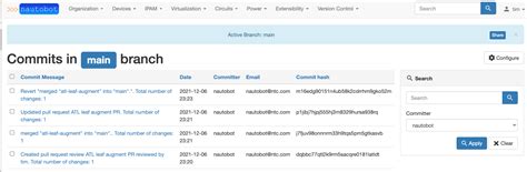 Commits Tab Shows Nautobot As Committer Even When A Different User Makes The Commit · Issue
