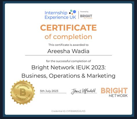 Areesha Wadia On Linkedin Marketing Experience Learning Internship