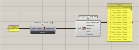 How To Reference Hatch In Grasshopper Elefront Mcneel Forum