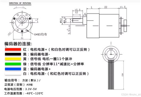 电机驱动及编码器测速（基于stm32f103c8t6hal库）编码器电机测速 Csdn博客
