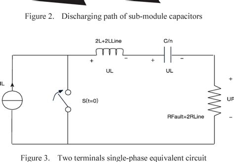 Figure 10 From A Dc Fault Protection Scheme For Half Bridge Sub Module Based Mmc Hvdc Semantic