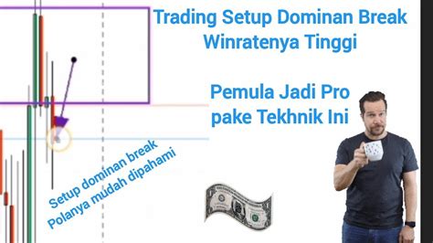 Trader Trading Fibonacci Youtube