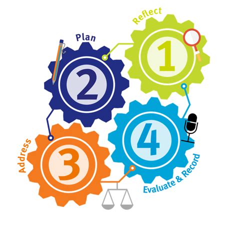 Continuing Professional Development Course Altior