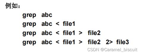 Unixlinux操作系统内核结构 Csdn博客