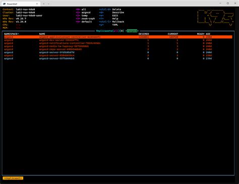 What Happens If You Ask Kubernetes For 1254051 Replicas