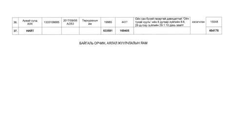 Богдхан уулын дархан цаазат газарт олгосон 169405 метр квадрат талбайн
