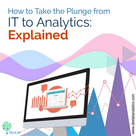 Dexlab Analytics On Tumblr