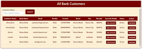 online banking system project using spring boot react js mysql