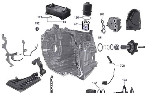 Dsg Gearbox Mapping At Leon Hendricks Blog
