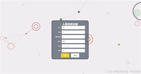 node js毕设人事系统程序 论文 csdn博客