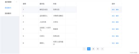 Vuespringboot前后端分离交互（快速上手）前后端分离怎么实现交互代码 Csdn博客