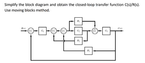 solved simplify the block diagram and obtain the closed loop