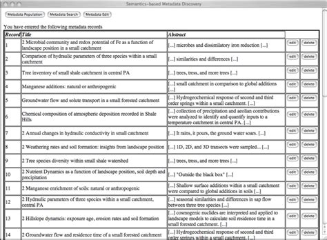 Metadata Update Page Download Scientific Diagram