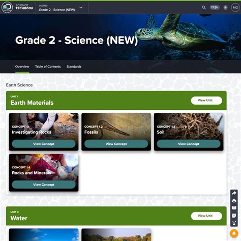 Digital Science Textbooks Discovery Education