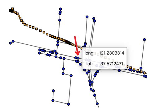 two graph position seems not correct · issue 1193 · bqplot bqplot · github