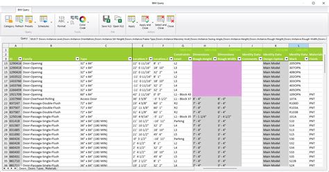 Revit Bim Manager Panel Bim Query Kobilabs