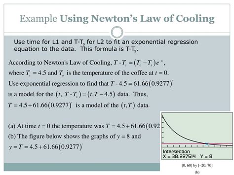 Ppt Ap Calculus Ab Powerpoint Presentation Free Download Id5425985
