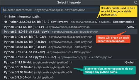 Pyenv Does Not Allow Installations With Generic Prefix Alias · Issue 2600 · Pyenvpyenv · Github