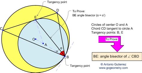 Geometry Problem 53 Tangent Circles Tangent Chord Angle Bisector