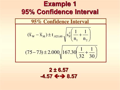 Confidence Interval And Hypothesis Testing For Population