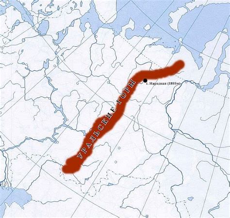 directionscience - Blog