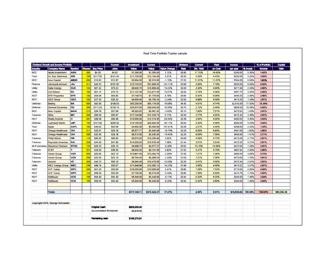 Dividend Tracker Spreadsheet Spreadsheet Google Spreadsheet Spreadsheet Template