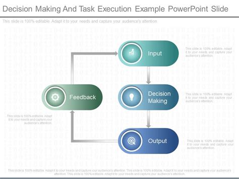 Decision Making And Task Execution Example Powerpoint Slide