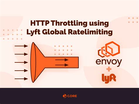 Throttling Using Lyft Global Ratelimiting Gcore
