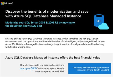 discover the benefits of modernization and save with azure sql database