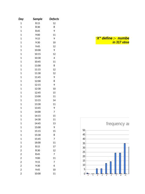 untitled spreadsheet pdf applied mathematics