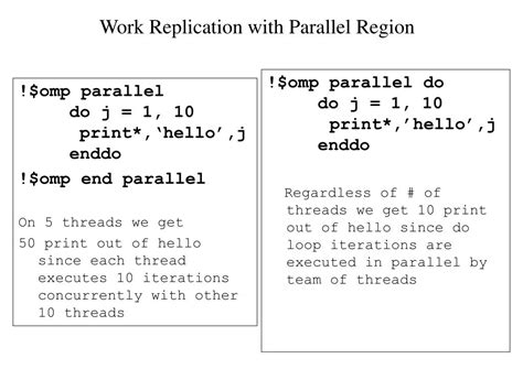 ppt loop level parallelism in depth powerpoint presentation free