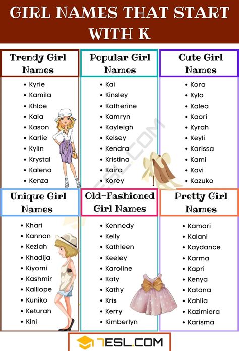 130 Girl Names That Start With K Trendy Cute Unique K Names For