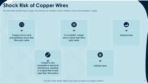 Fiber Distributed Data Interface It Powerpoint Presentation Slides Presentation Graphics