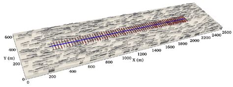 Numerical Model With Hydraulic Fractures In Red And Natural Fractures