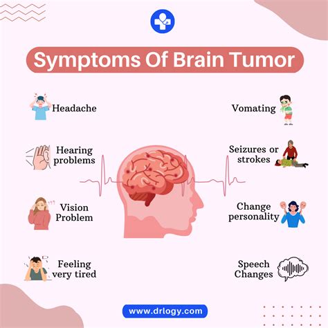 What Are The Early Symptoms Of Brain Cancer At Patricia Sanchez Blog