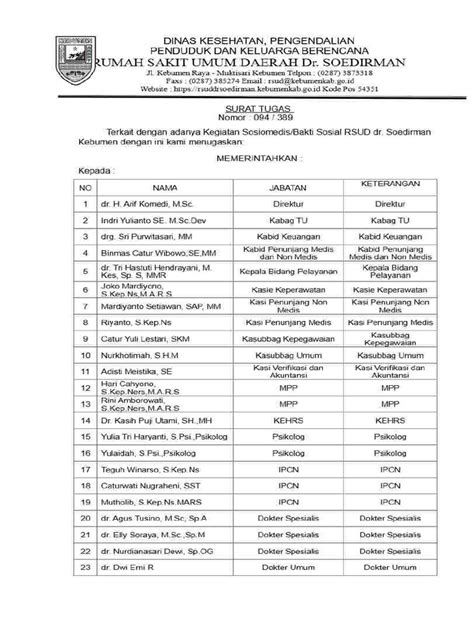 Surat Tugas Sosiomedis Puring 19 September 2024 1 11zon Pdf