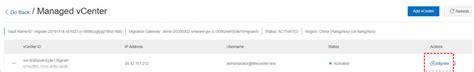 Complete Guide To Move VCenter To New Host With Or Without VMotion