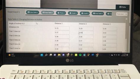 Solved I Dont Understand How To Make A Trendline And Im Not Chegg Com