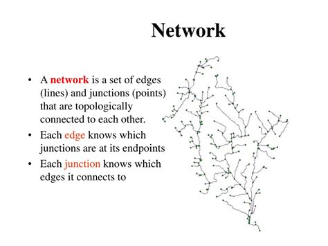 Ppt Introduction To Arcgis Data Models Storage And Geodatabases Powerpoint Presentation