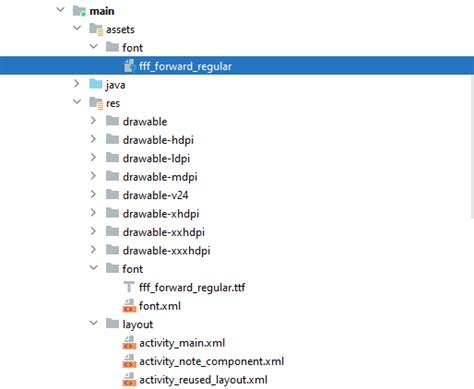 Typeface Custom Font For My Android App Not Showing Up On Physical