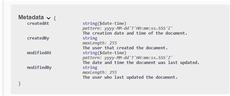 Issue With Model Schema Name To Start With Capital Letter Issue 7982 Swagger Api Swagger
