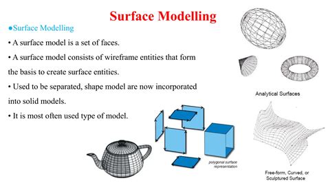 Geometric Modelling In Computer Aided Design Pptx D Graphics Computer Software And
